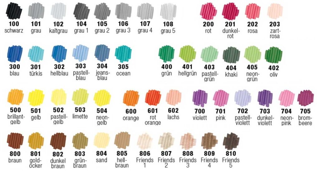 Wissenswertes rund um unsere Neuland® Stifte und Marker - Neuland