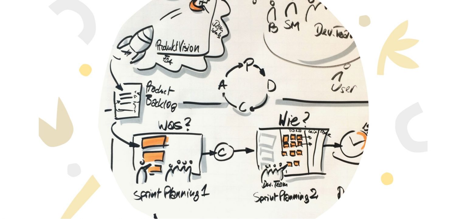 Neuland - Alles für Workshop und Training - Neuland