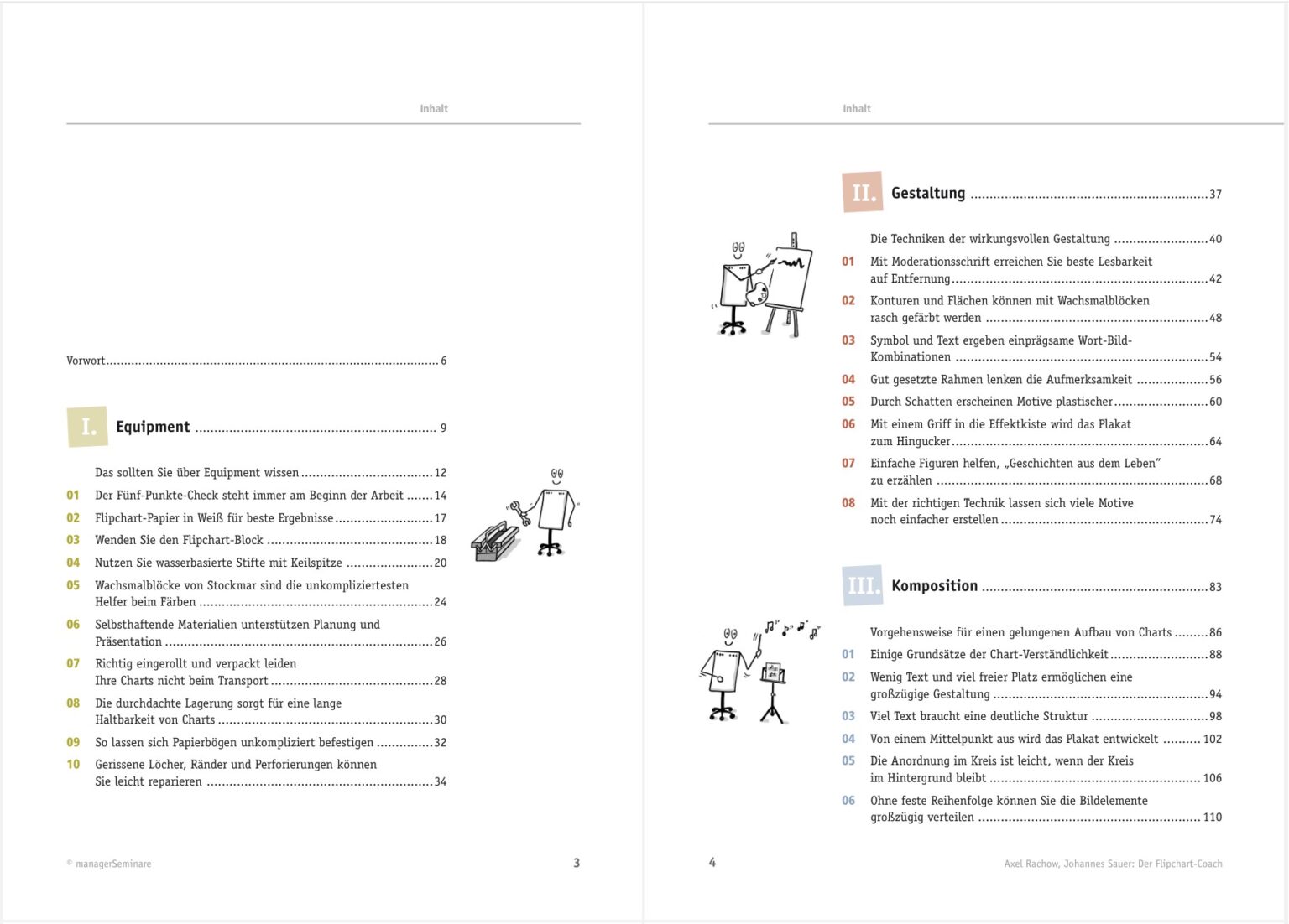 Der FlipChart-Coach - von Axel Rachow - Neuland