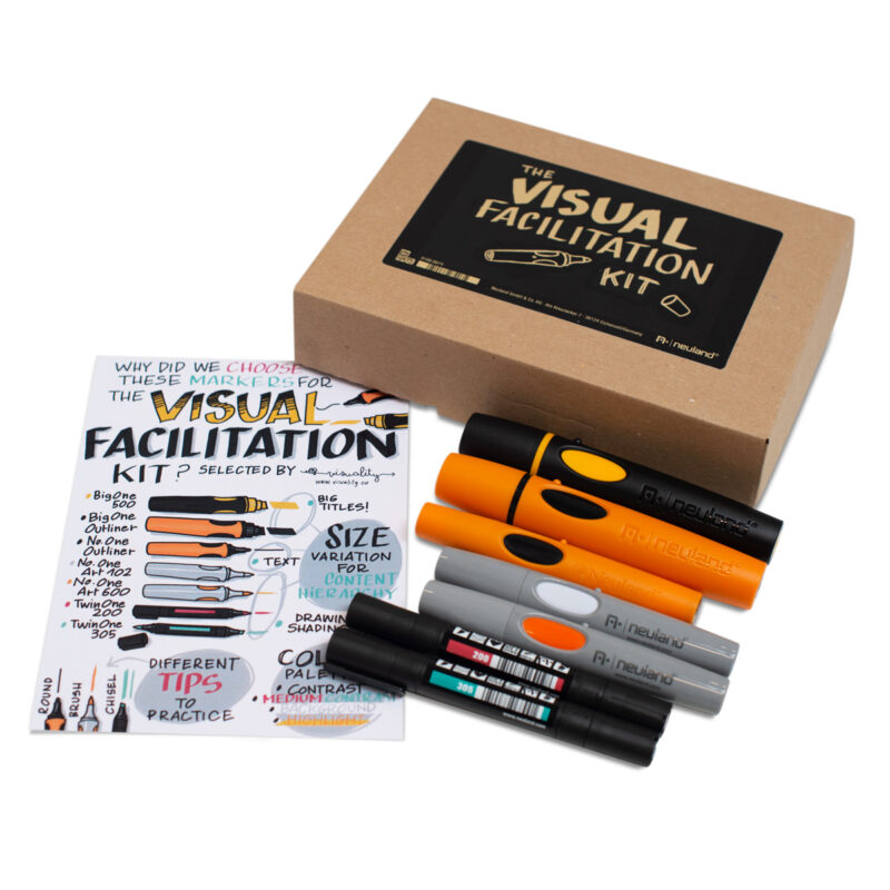 Visual Facilitation Kit - Marker Set - Neuland