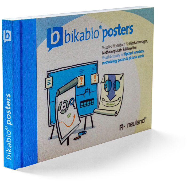 bikablo® Posters - Neuland
