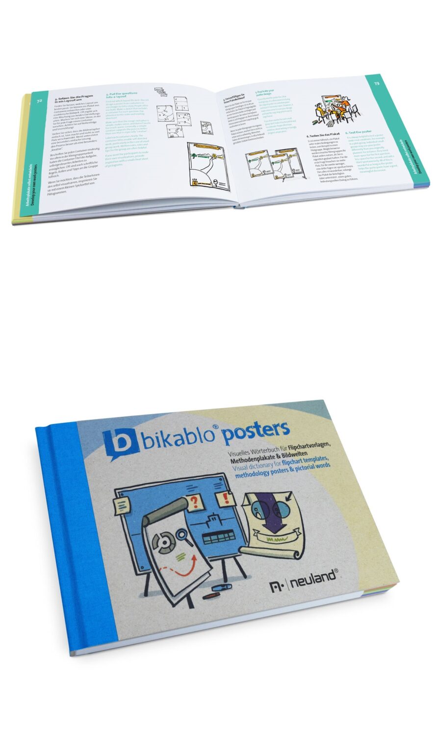 bikablo® Posters - Neuland