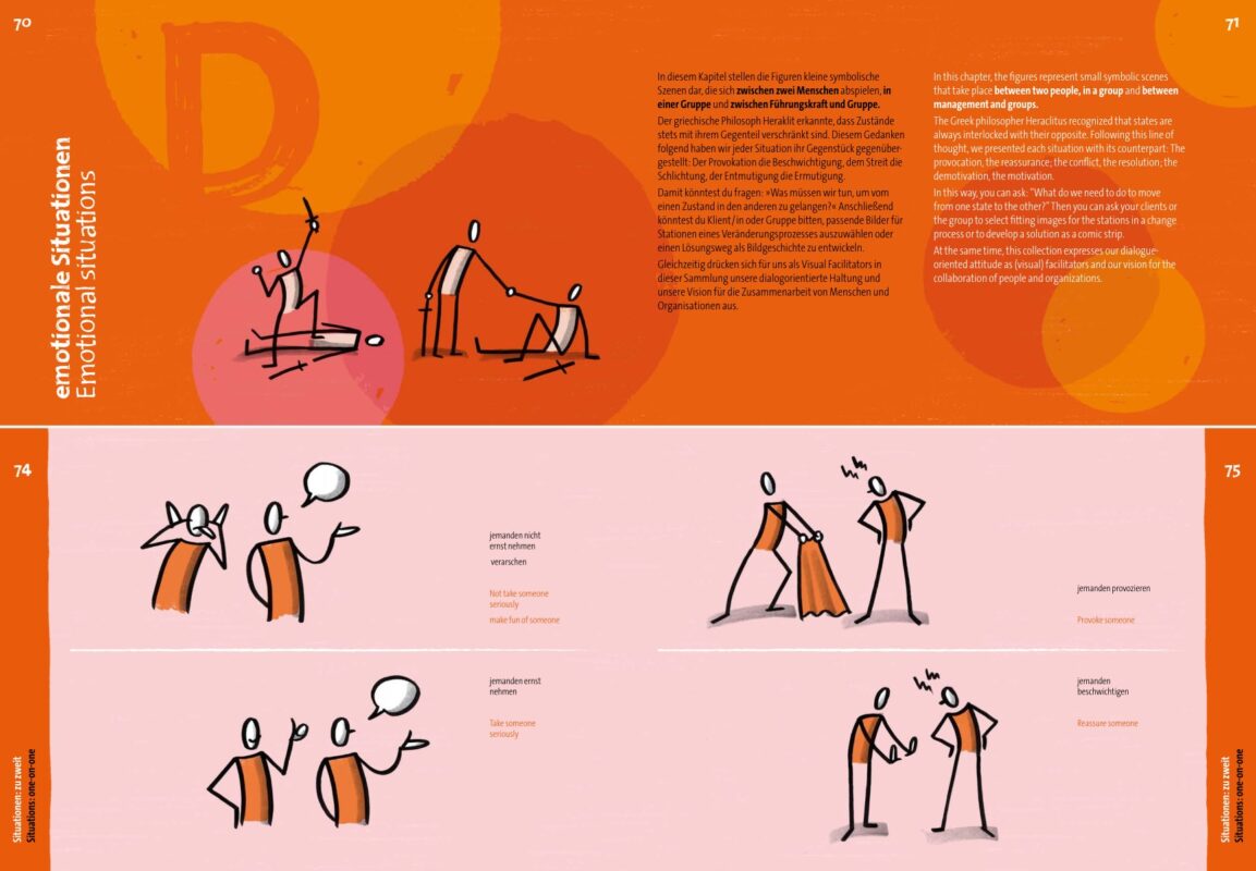 bikablo® emotions - Neuland